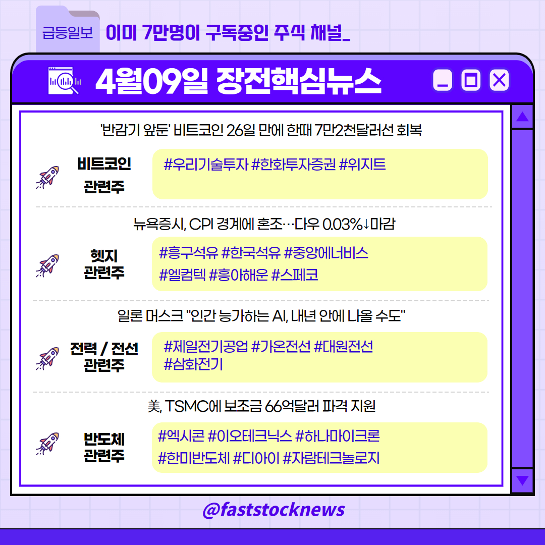 4월 9일 화 급등일보 돈이 될 장전뉴스 And 관심종목 우리기술투자 한화투자증권 흥구석유 중앙에너비스 엘컴텍